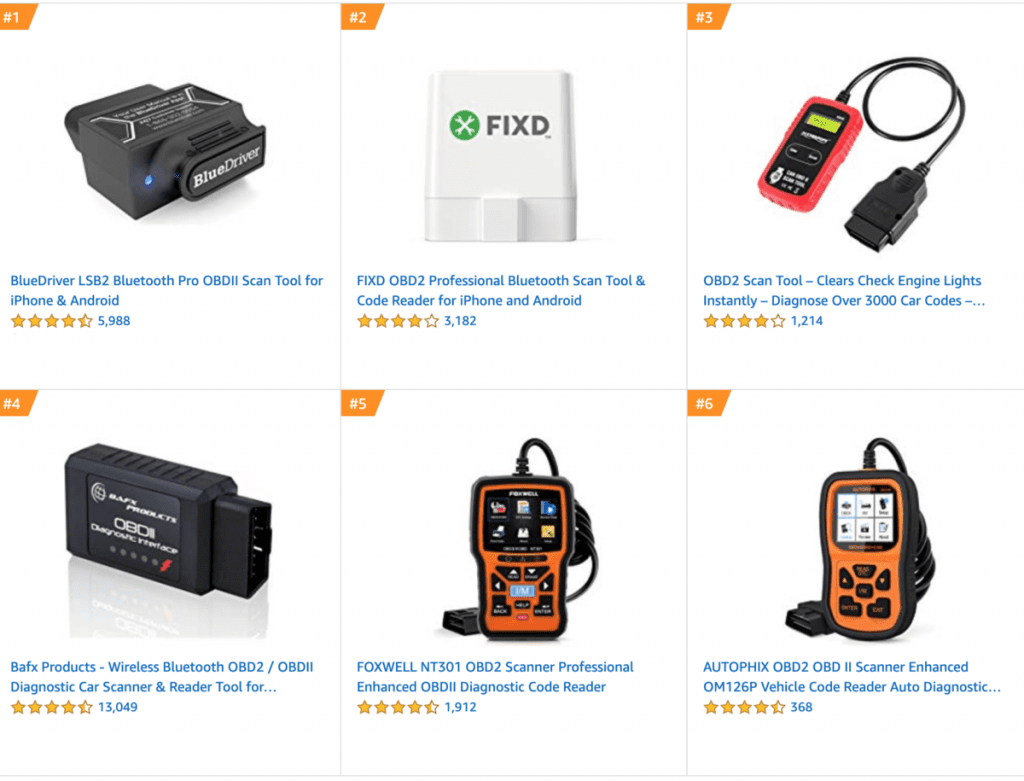 The best professional automotive diagnostic scanners 2020 - Forged N Fast The best professional automotive diagnostic scanners 2020 - Forged N Fast